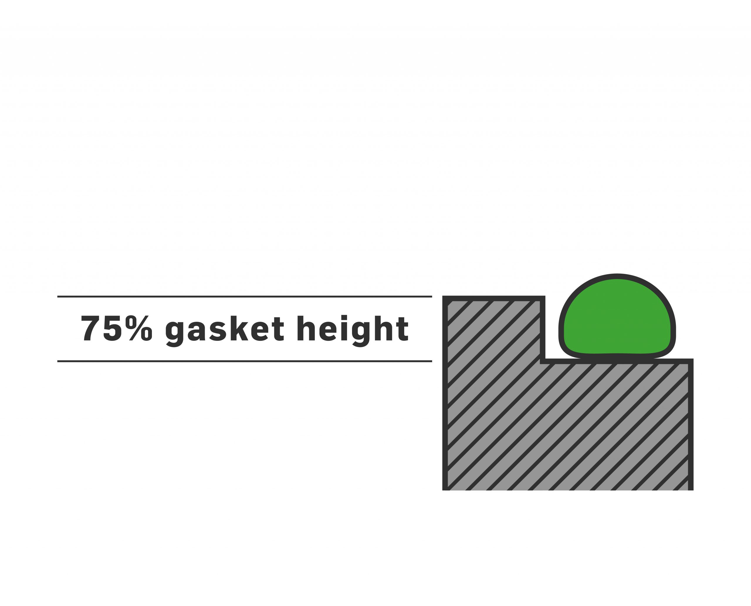 Form in Place Gaskets and Materials - Limitless Shielding