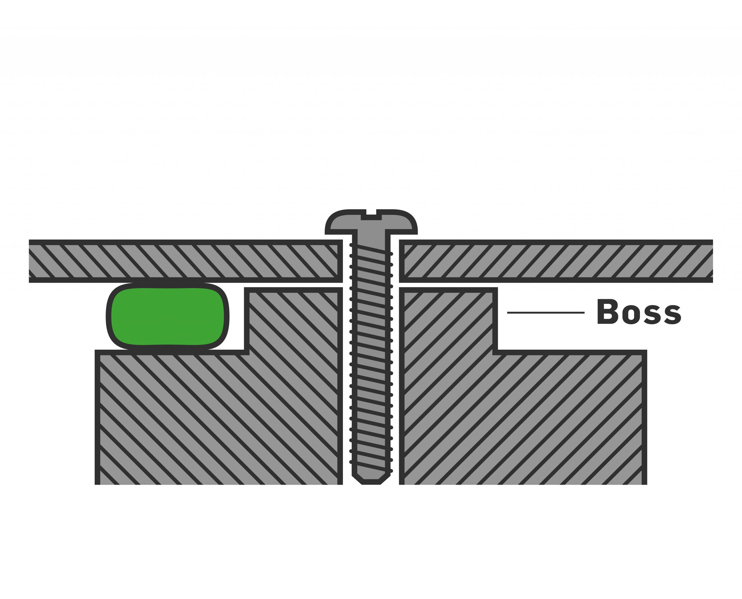 Form in Place Gaskets and Materials - Limitless Shielding